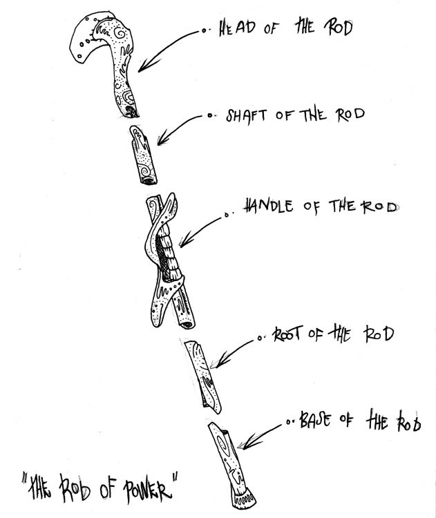 The Rod of Power – Knights in the North